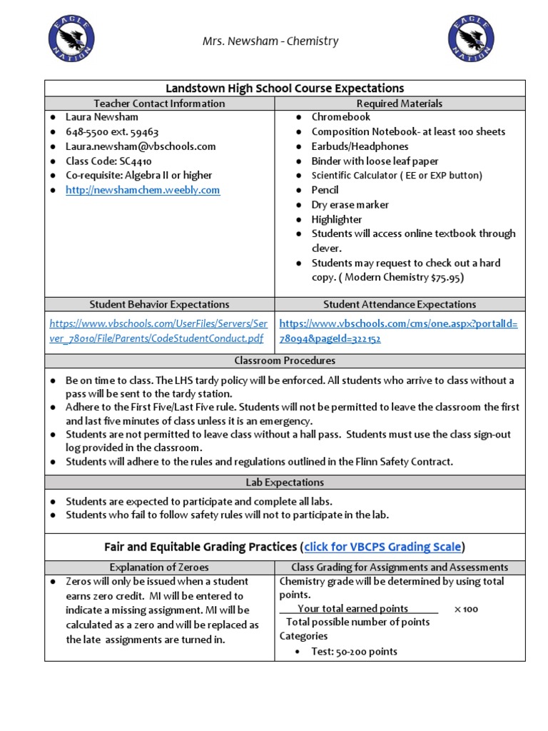 Landstown High School Course Expectations: Mrs. Newsham - Chemistry | PDF | Homework | Behavior ...