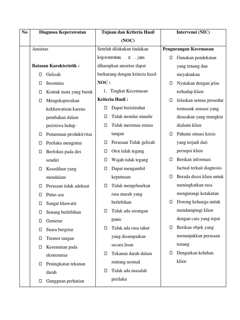 No Diagnosa Keperawatan Tujuan Dan Kriteria Hasil (NOC) Intervensi (NIC) | PDF