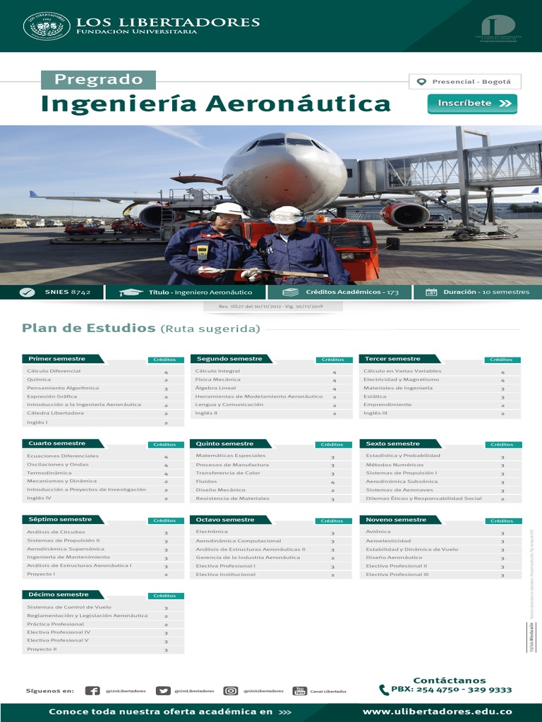 Ing Aeronautica