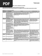 Event Codes PF W10 | PDF | Parameter (Computer Programming) | Subroutine