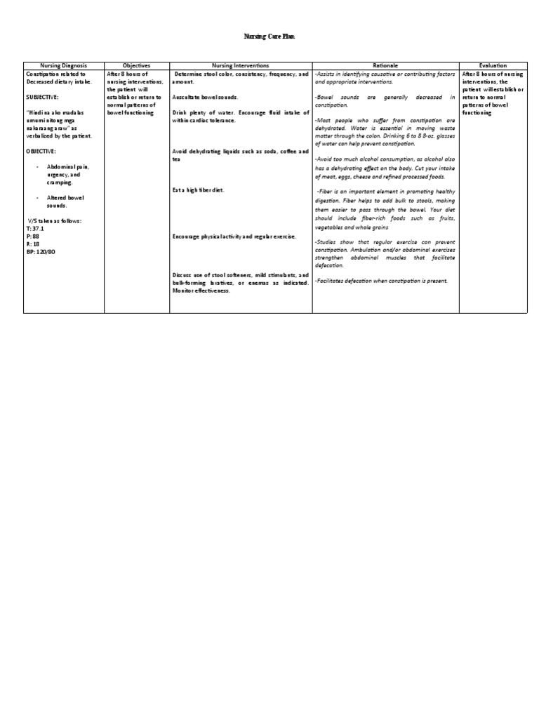 Nursing Care Plan Constipation | PDF | Constipation | Clinical Medicine