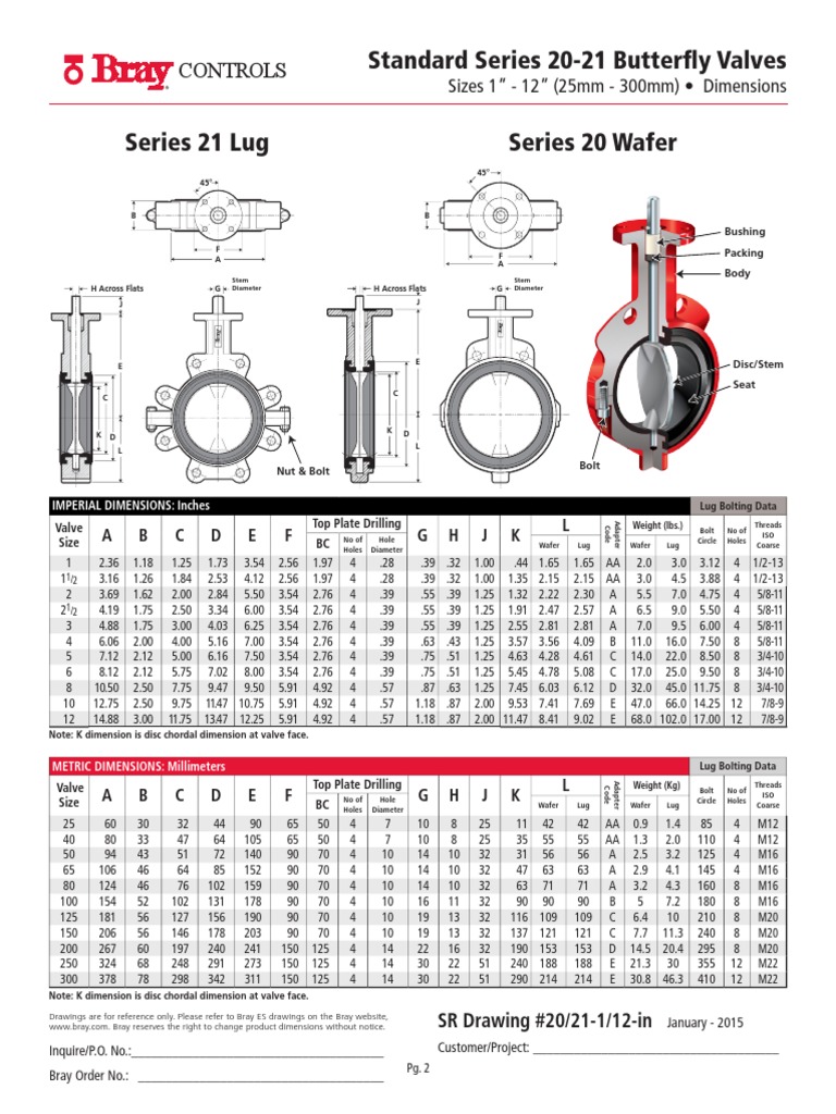 Bray | PDF | Screw | Mechanical Engineering
