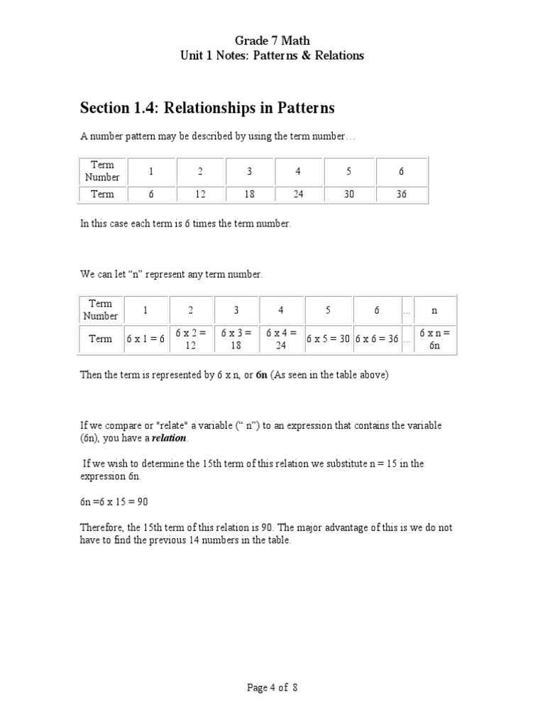 Section 1.4: Relationships in Patterns: Grade 7 Math Unit 1 Notes ...