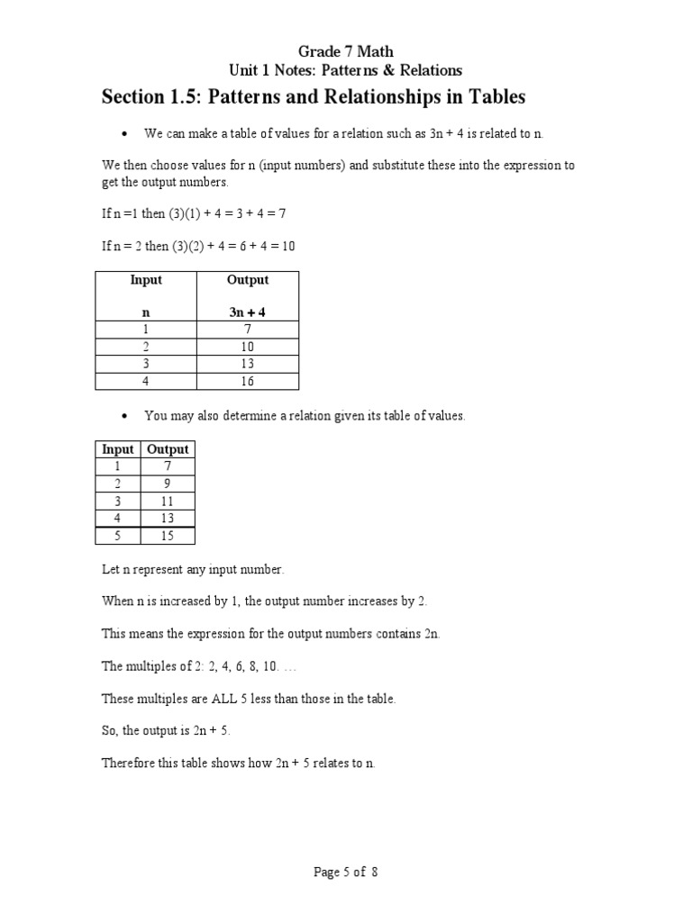 Section 1.5: Patterns and Relationships in Tables: Grade 7 Math Unit 1 ...