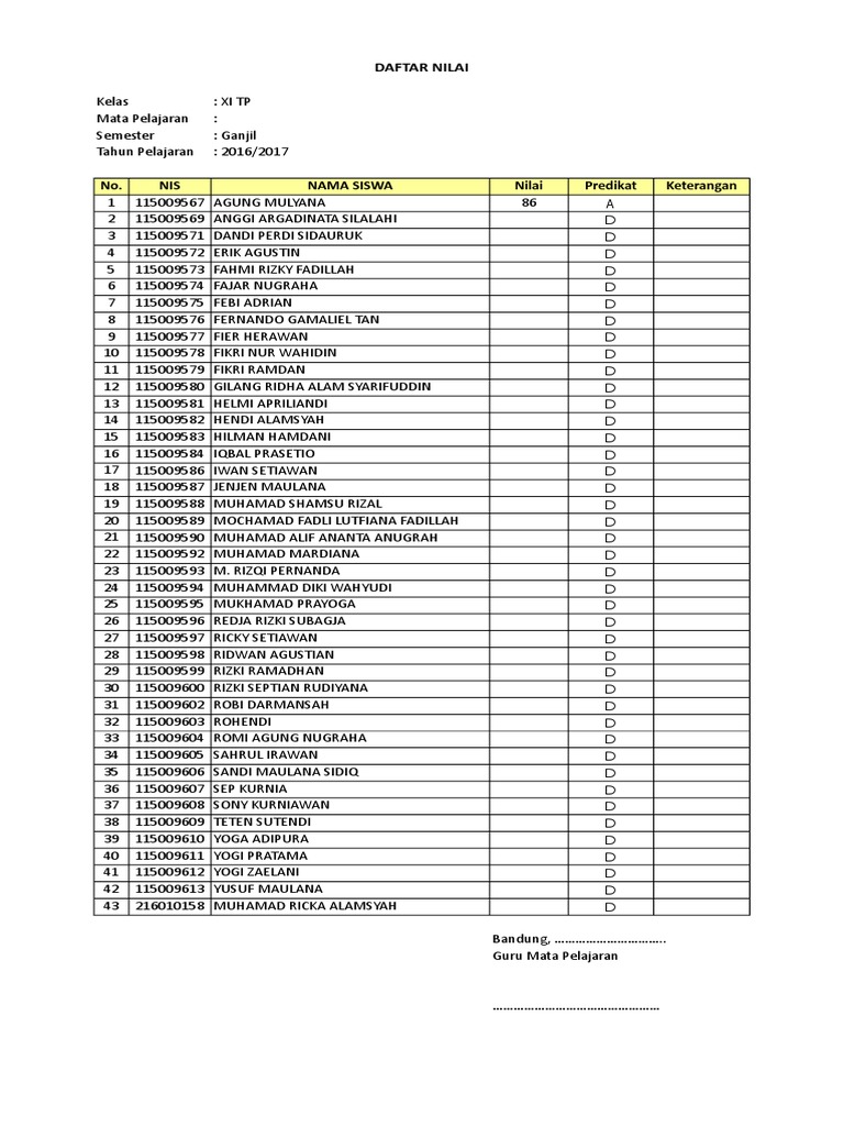 Daftar Nilai Siswa XI 2016/2017 | PDF