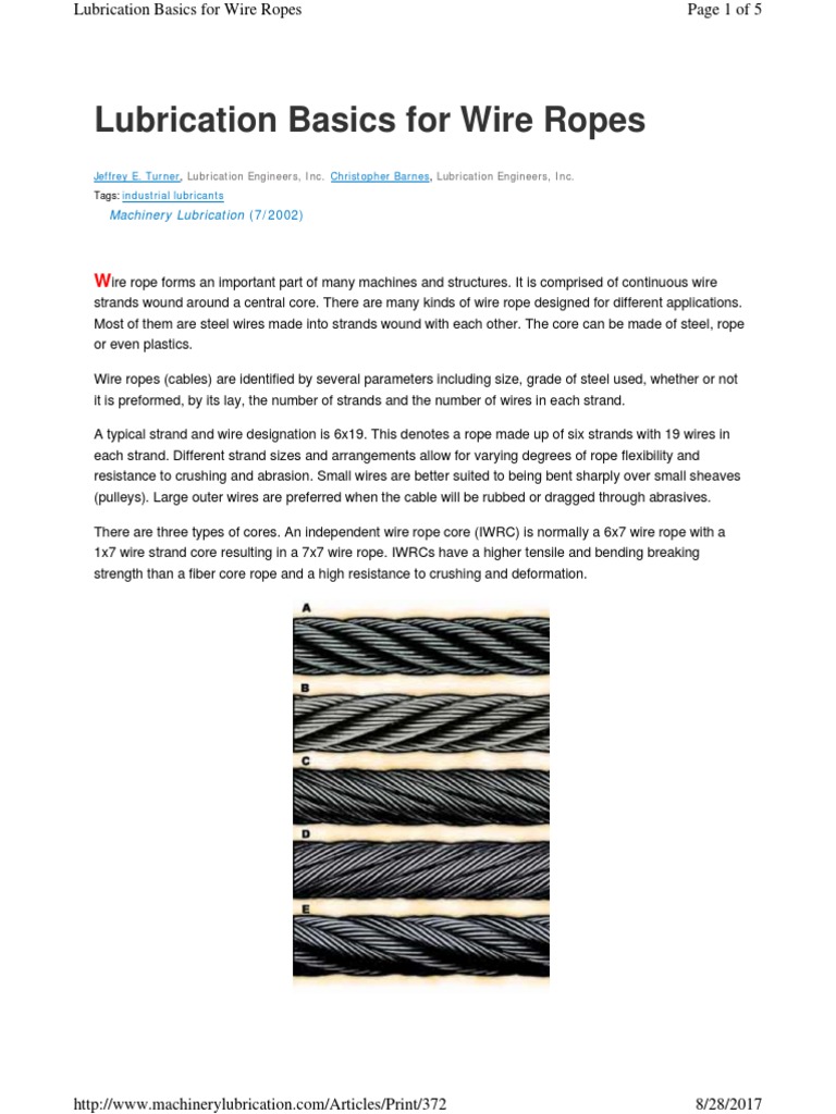 Lubrication Basics For Wire Ropes | Download Free PDF | Rope | Wire