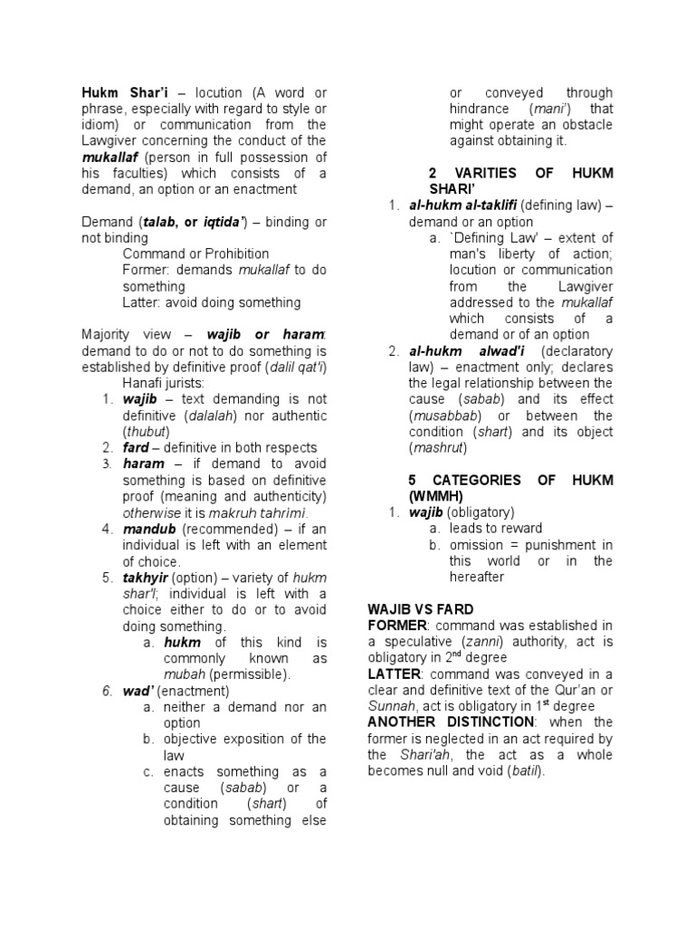 Mukallaf (Person in Full Possession Of: Hukm Shar'i - Locution (A Word ...