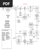 Radar Log Book | PDF