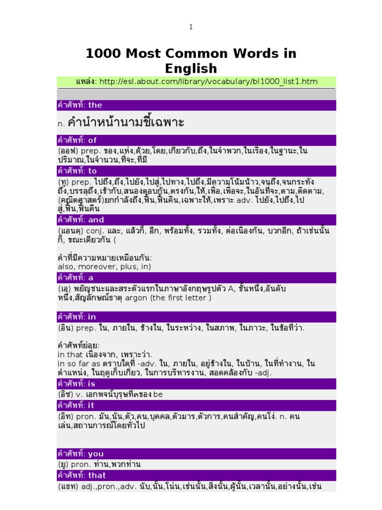 1000 Most Common Words in English | PDF