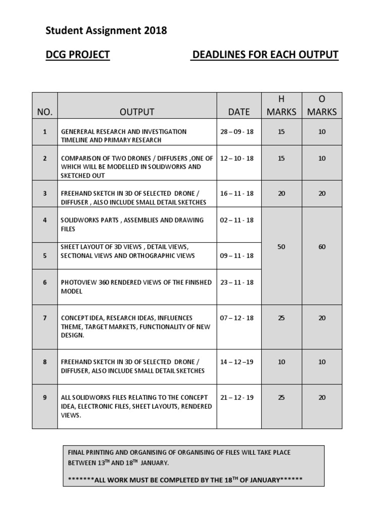 DCG | PDF | Computers