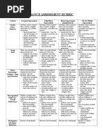 Rubrics in Folk Dance | PDF