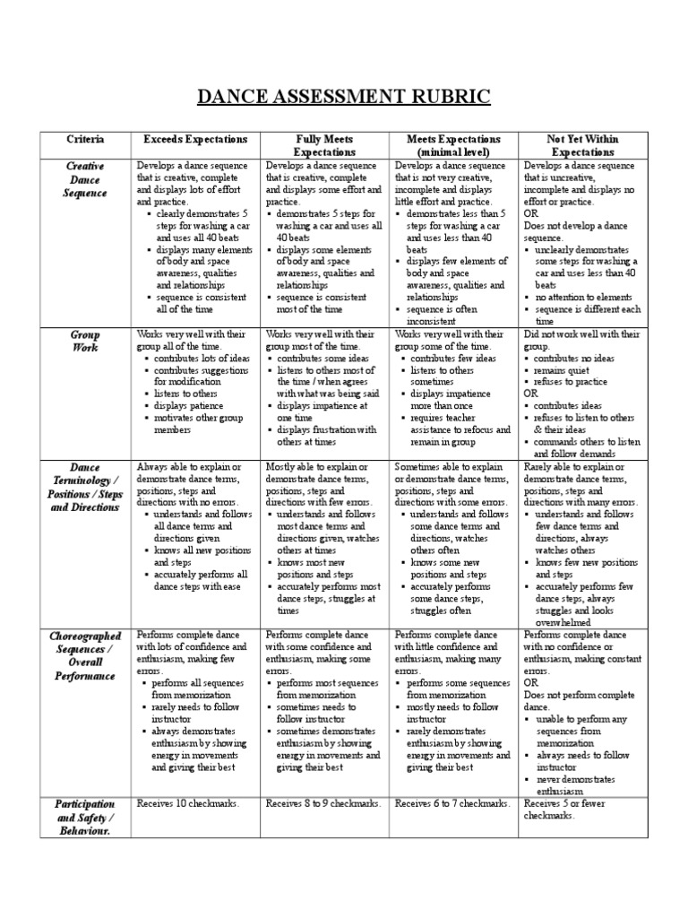 Dance | PDF | Dances | Applied Psychology