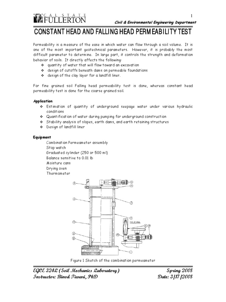 Falling Head Permeability Test | Soil Mechanics | Soil