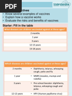 Vaccination Lesson Plan | PDF | Immunity (Medical) | Vaccines