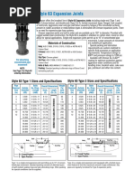 Isi Safety Codes List | PDF | Personal Protective Equipment ...