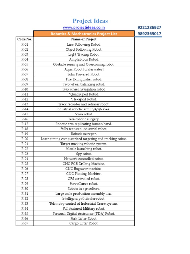 Robotics & Mechatronics List | PDF