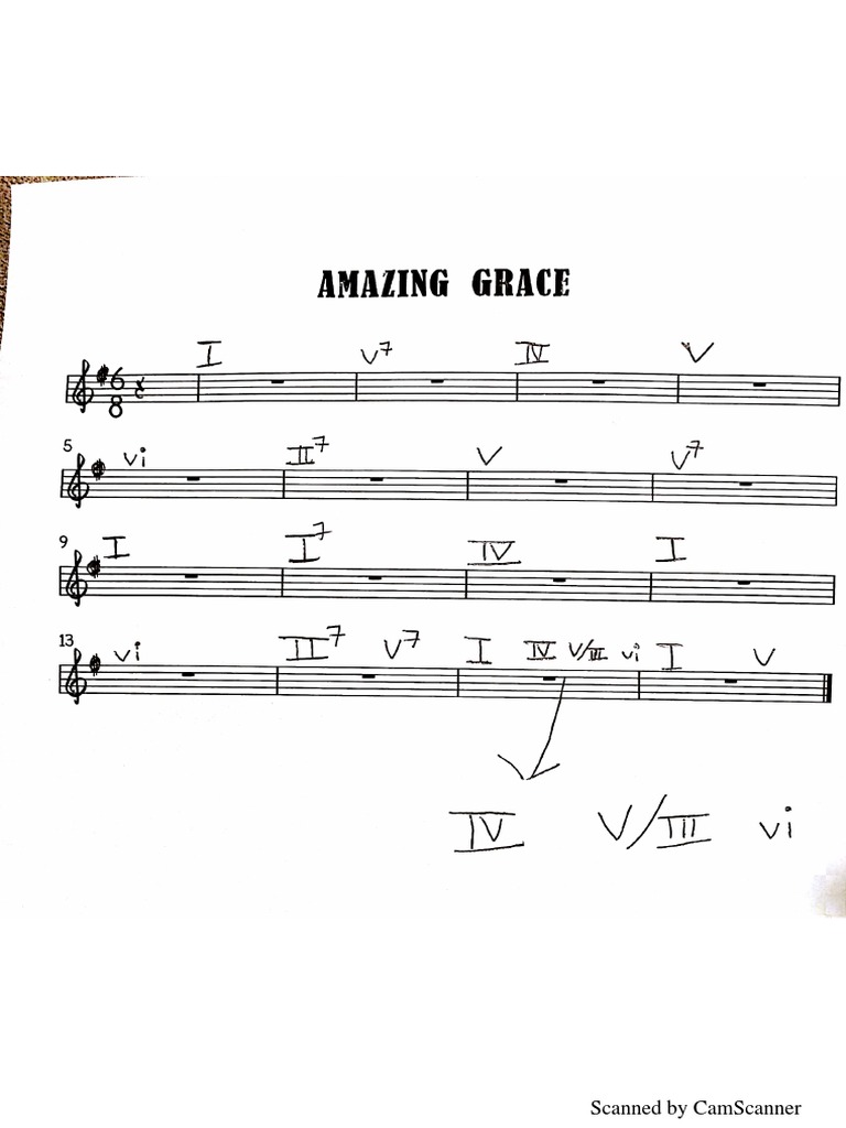 Amazing Grace Form | PDF