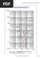 tabela de conversao polegada fracionária milesimal milímetro.xlsx ...