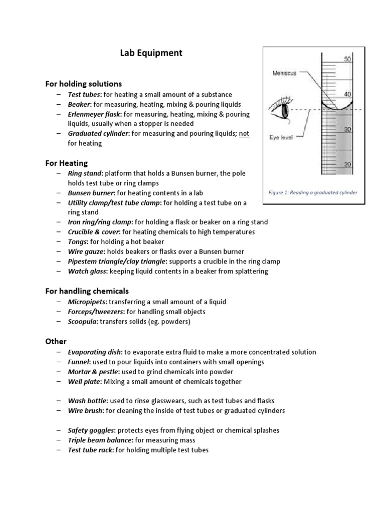 List of Lab Equipment | PDF