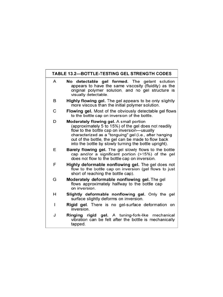 Bottle Testing Gel Strength | PDF
