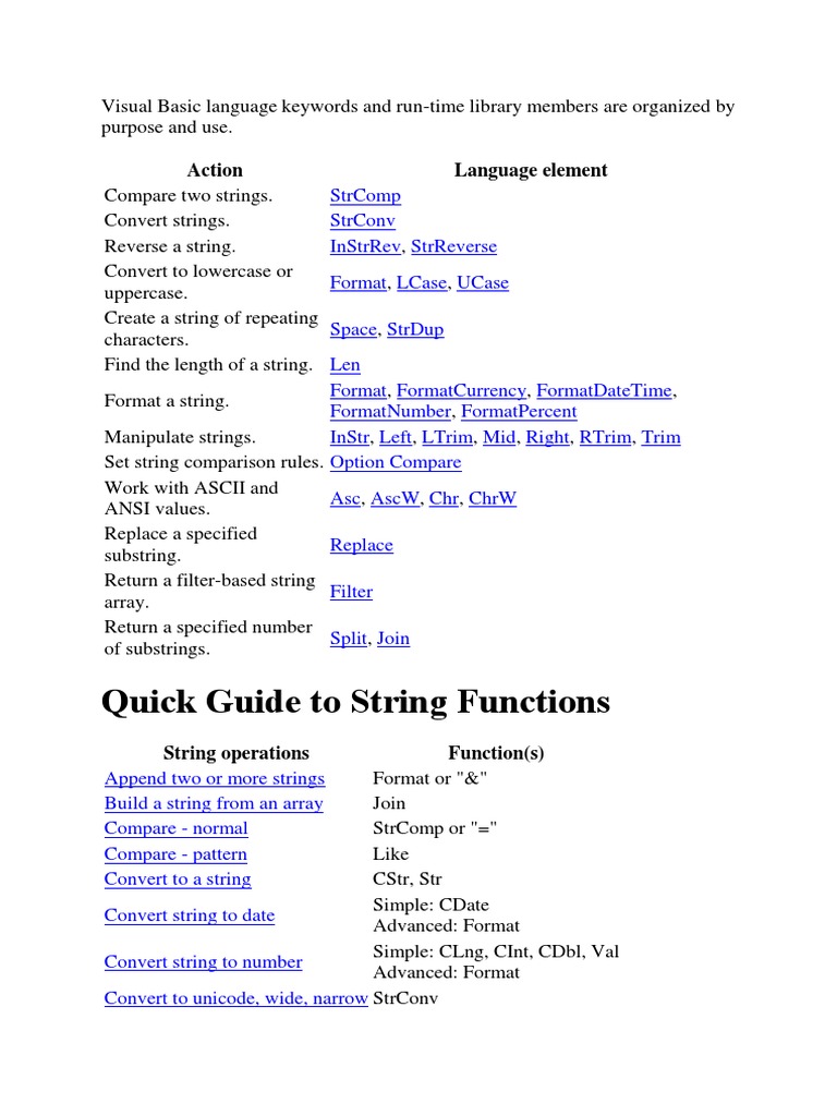 Quick Guide To String Functions: Action Language Element | PDF