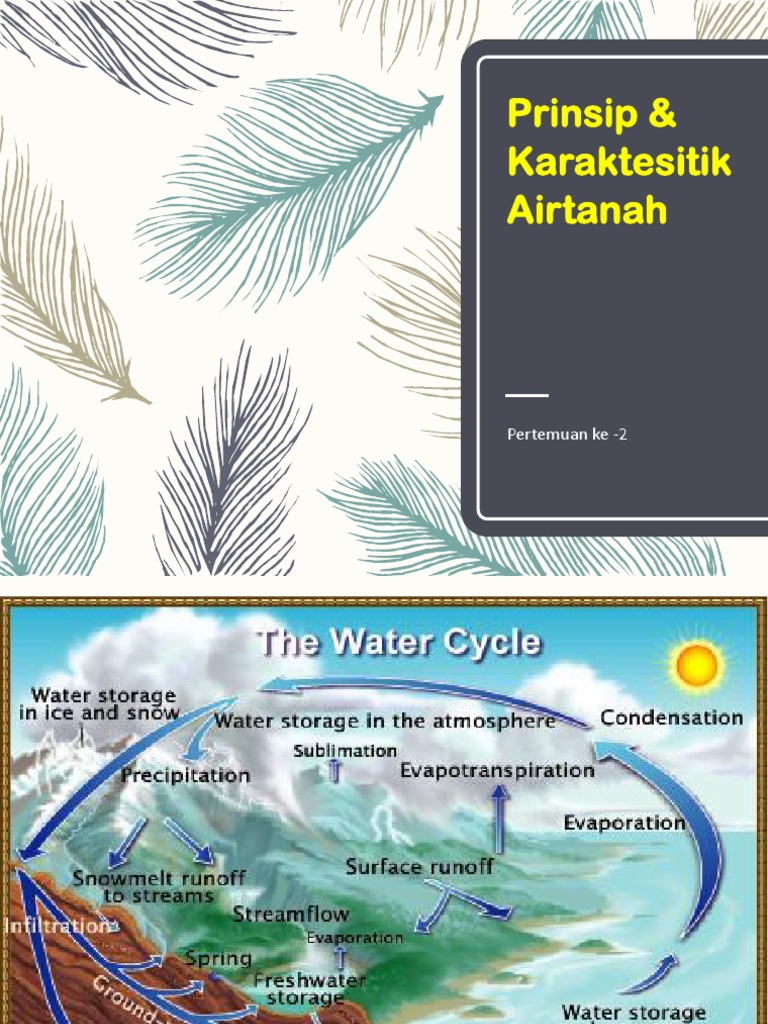 02 Prinsip Dan Karakteristik Akifer | PDF | Porosity | Permeability ...