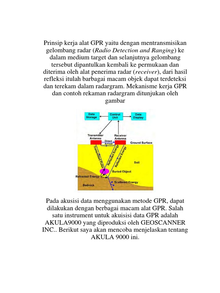 Prinsip Kerja Alat GPR Yaitu Dengan Mentransmisikan Gelombang Radar | PDF
