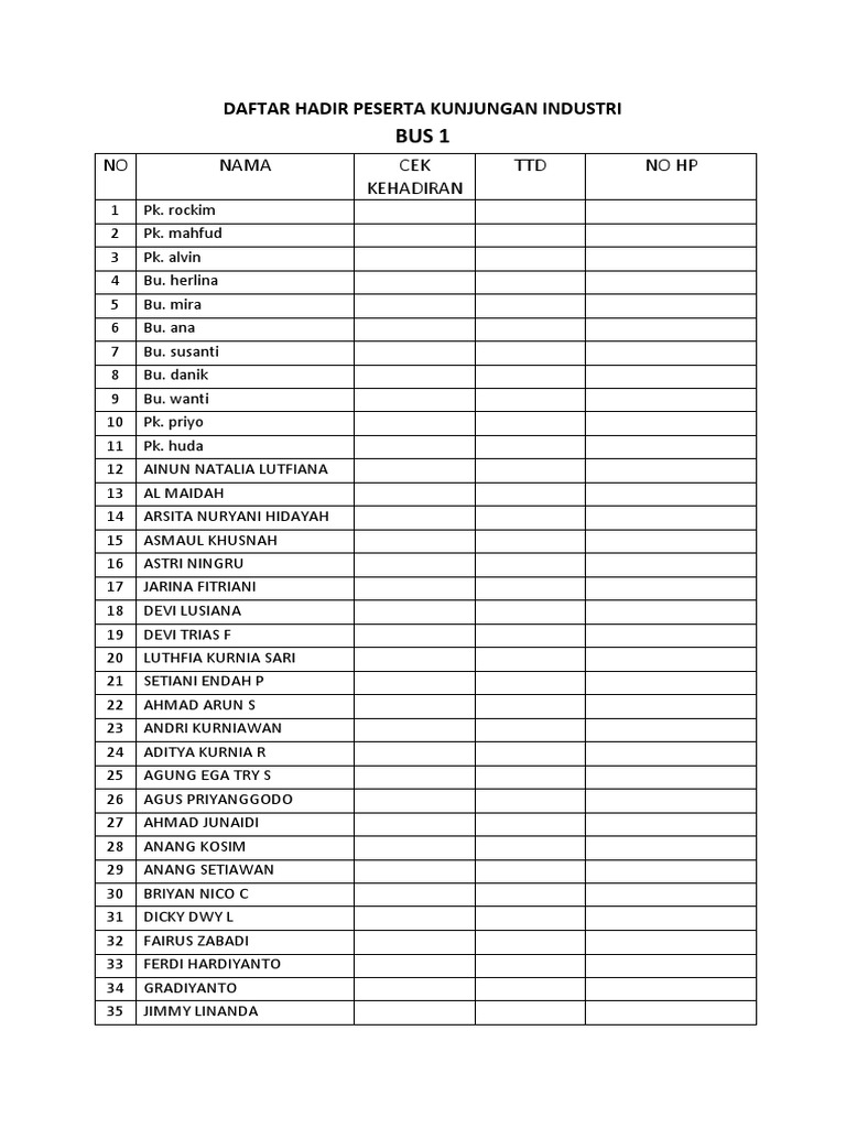 Daftar Hadir Peserta Bus 1 | PDF