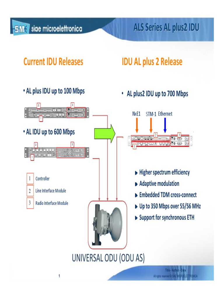 SIAE - AL+2 Overview PDF | PDF | Data Transmission | Telecommunications