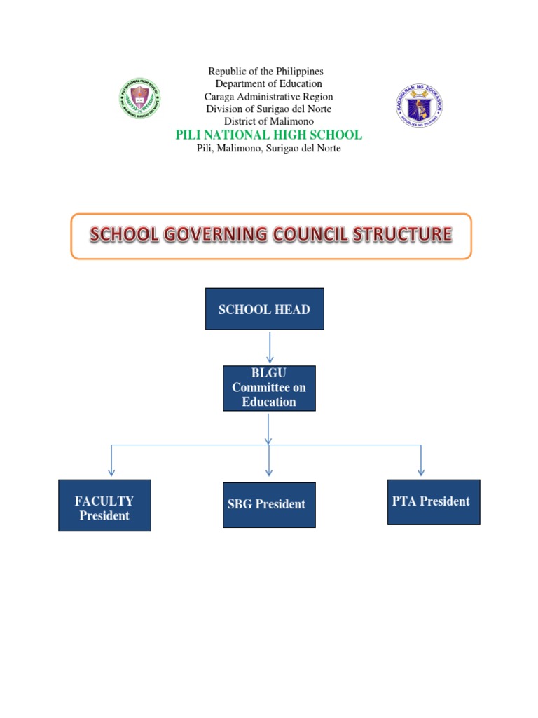 School Governing Council Structure | PDF