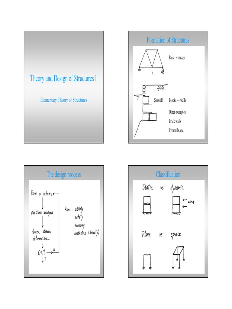 Theory and Design of Structures I Elemen PDF | PDF | Truss | Force