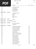 Complimentary Room Request Form | PDF