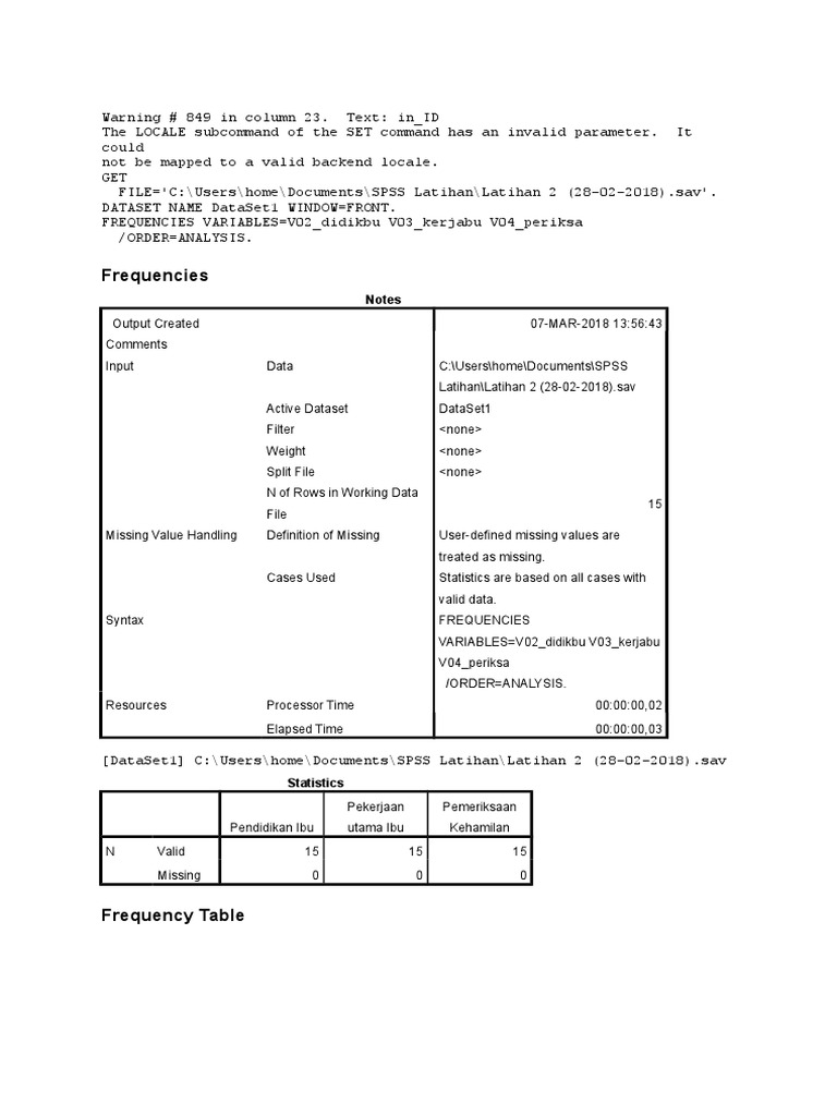 Output | PDF | Data Set | Spss
