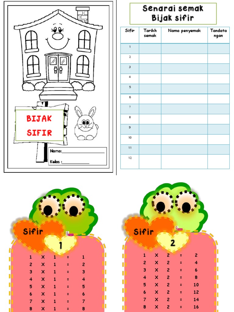 Primary Curriculum Framework 2018 | PDF