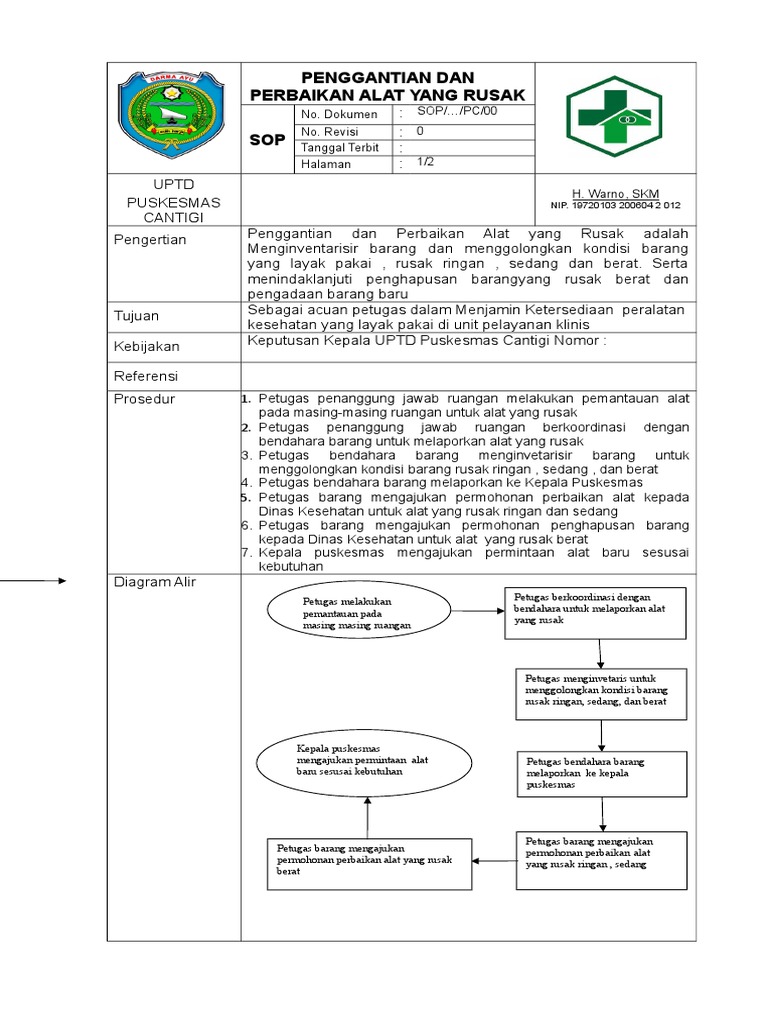 Prosedur Perbaikan Alat Kesehatan Puskesmas | PDF