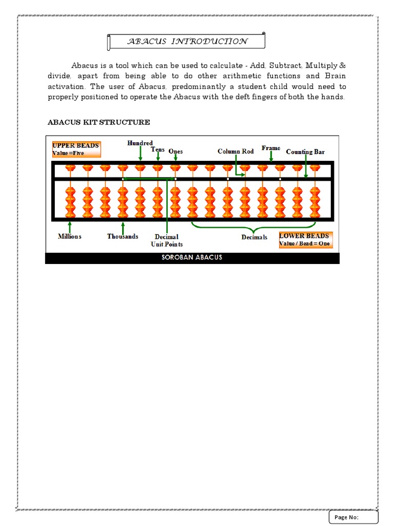Abacus Kit Structure: Page No | PDF