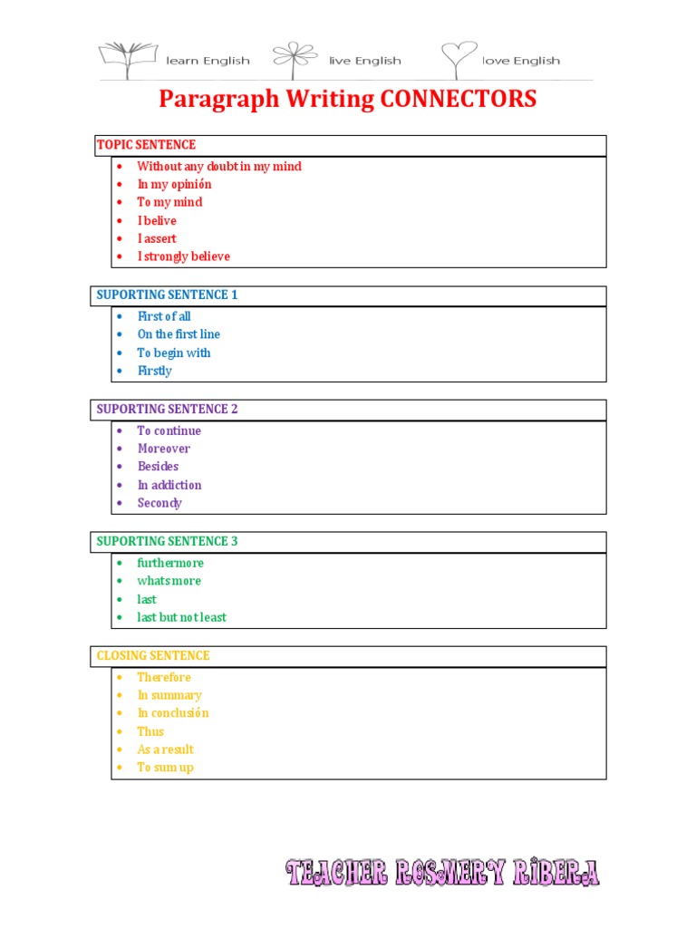 Argumentative Paragraph Writing | PDF