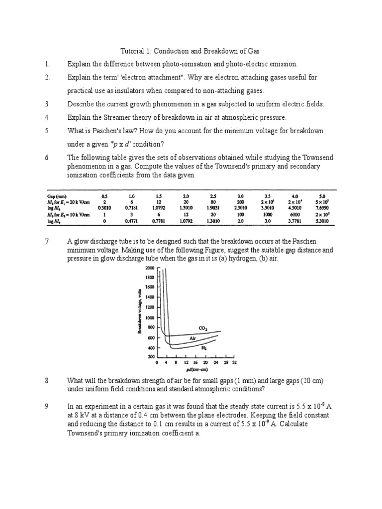 New Tutorials | PDF | Electrical Breakdown | Capacitor