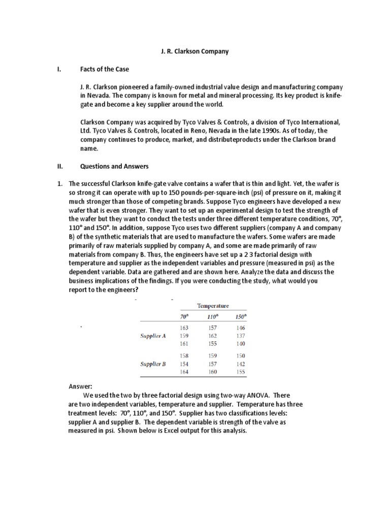Clarkson | PDF | Multiple Comparisons Problem | Analysis Of Variance