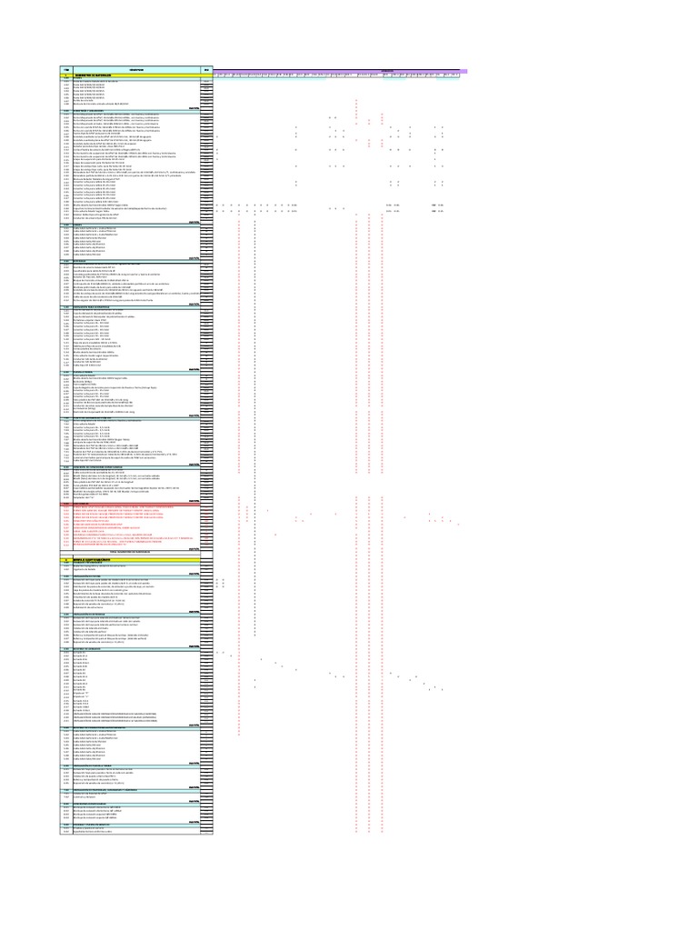 Informe Tecnico Adicional de Obra N 02 D | PDF