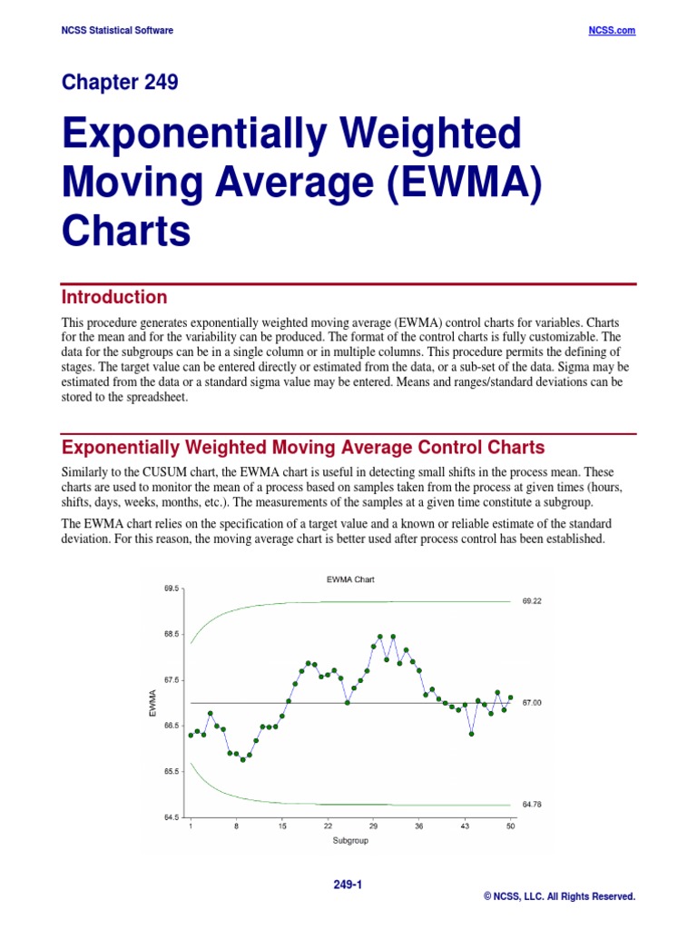 EWMA Charts | Standard Deviation | Normal Distribution
