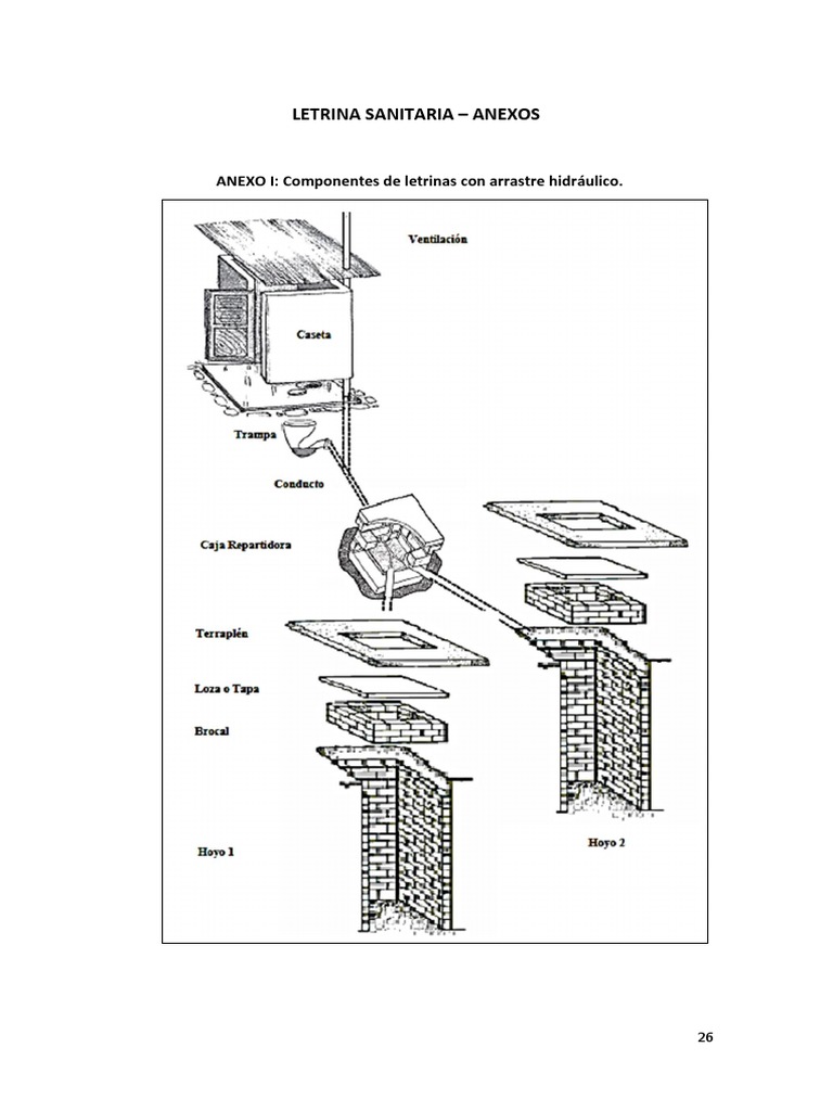 Letrina Sanitaria | PDF