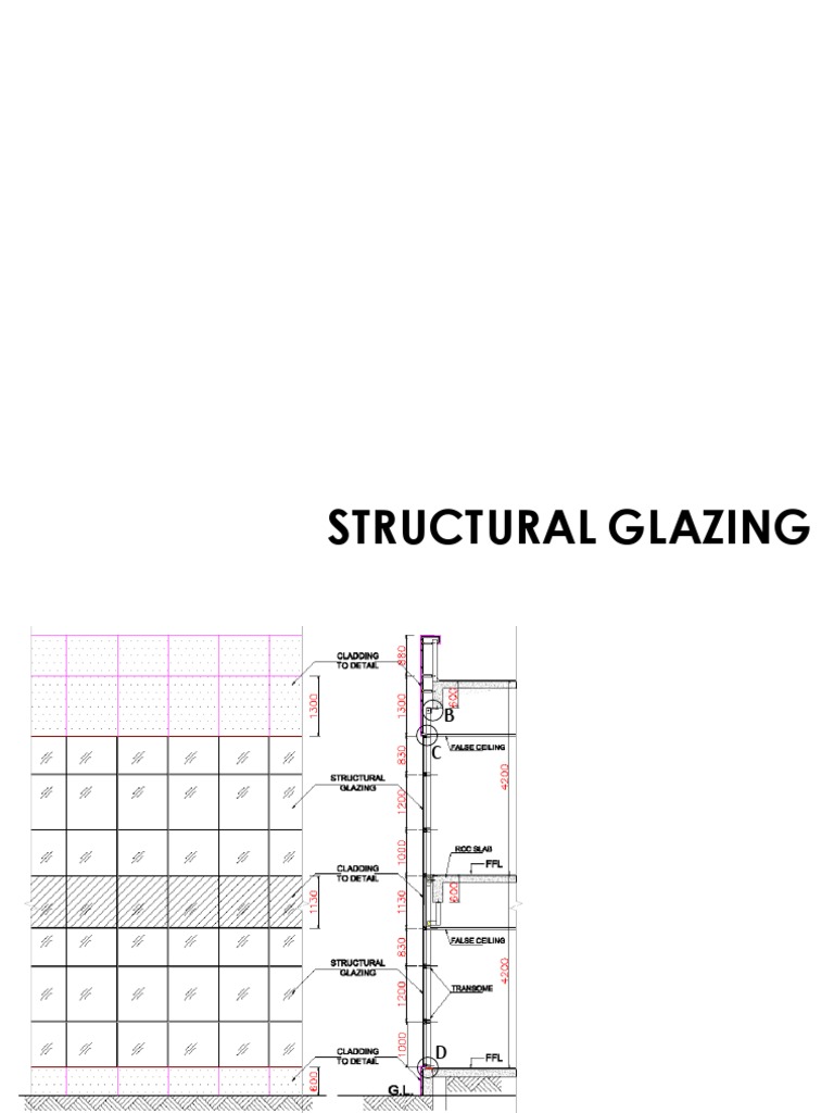 Curtain Wall | PDF