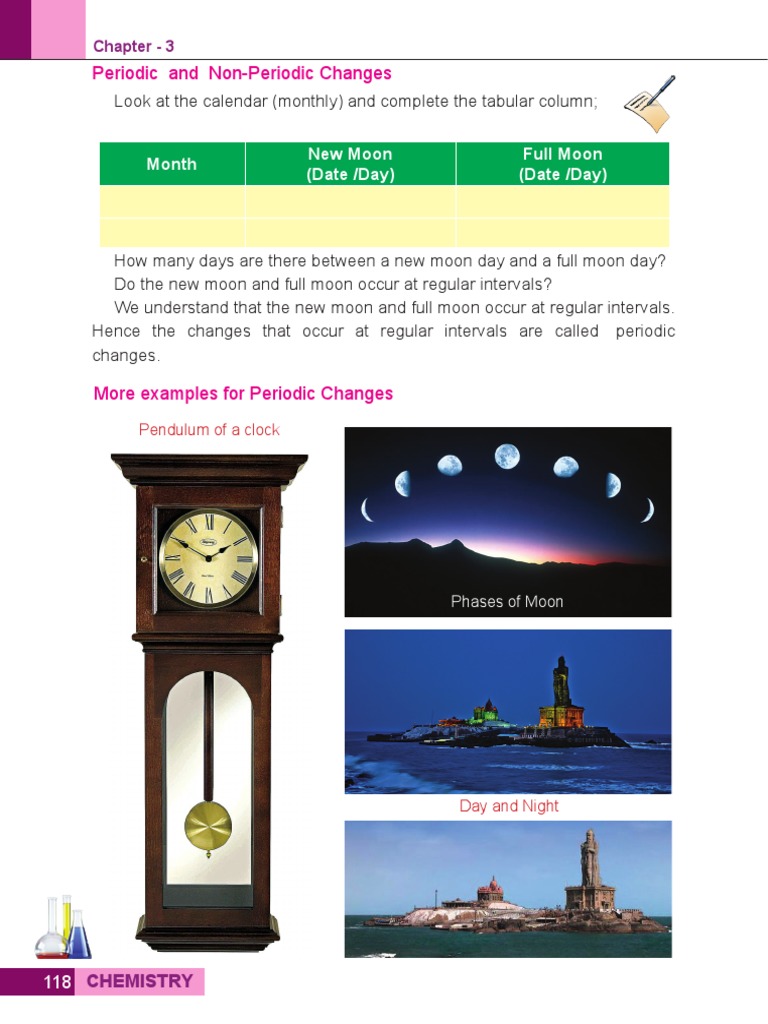 Periodic And Non Periodic Changes