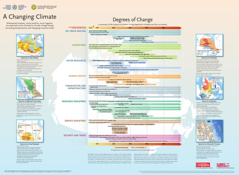 Degrees of Climate Change Map | PDF | Arctic | Sea