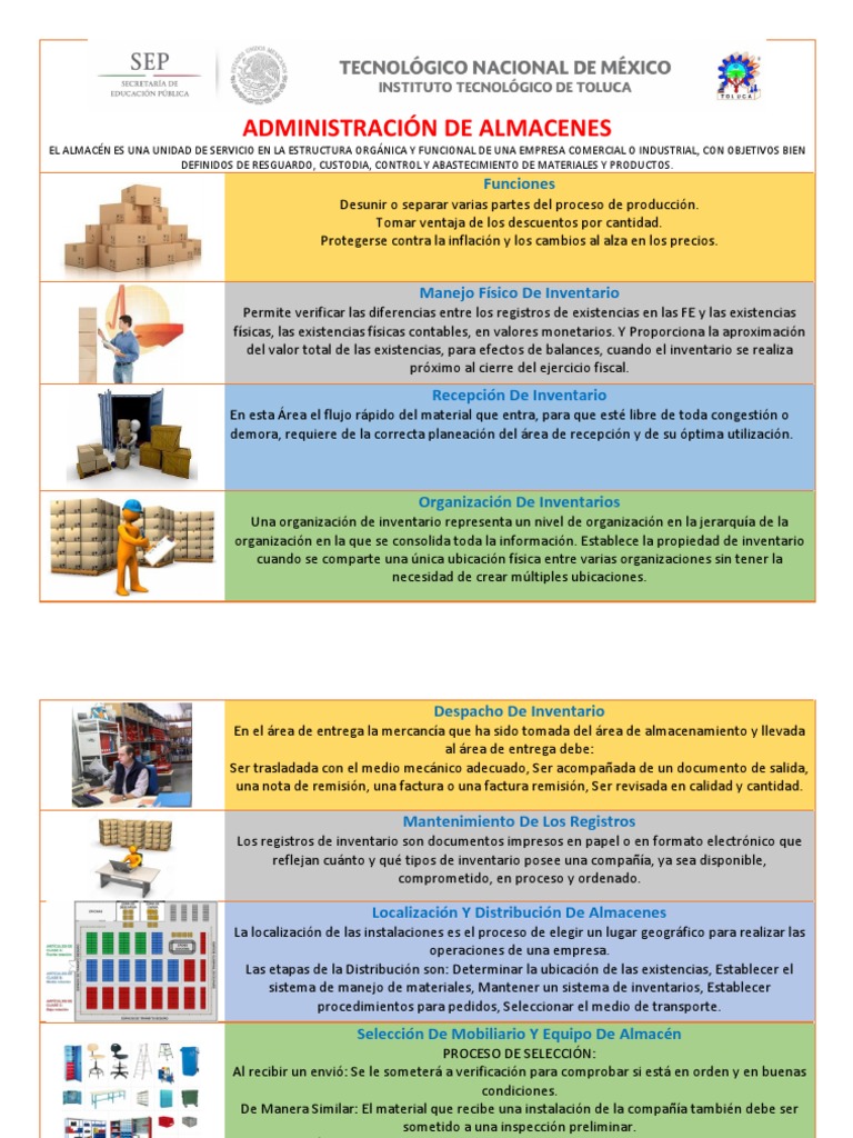 Info Grama | PDF | Almacén | Inventario