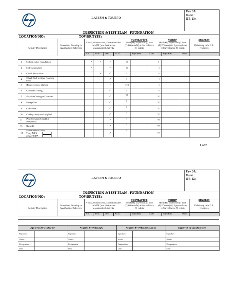 Inspection and Test Plan - Foundations | PDF | Evaluation | Civil ...
