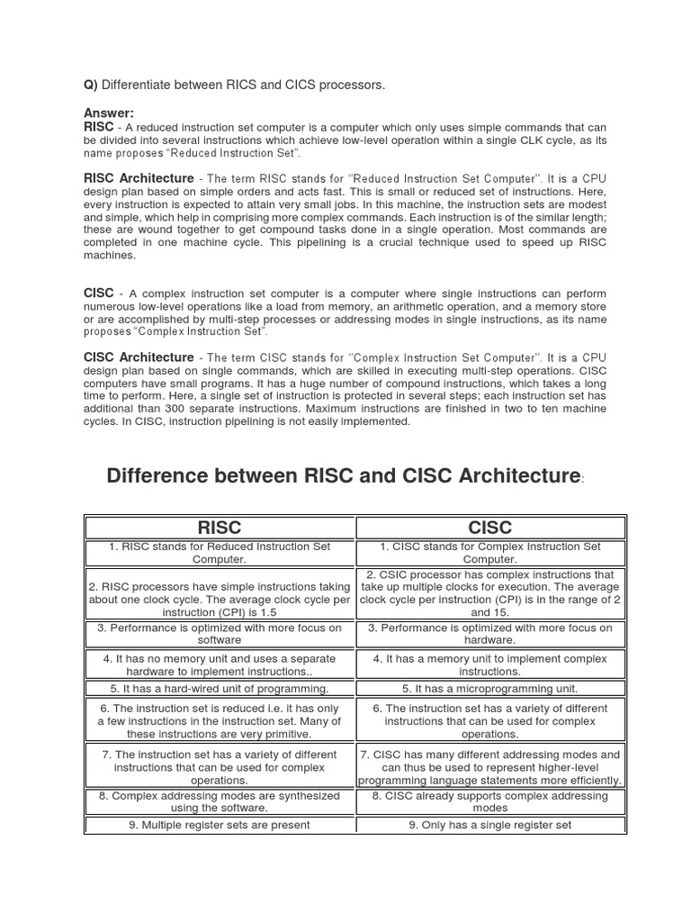 Qs.6 - Differentiate Between RISC and CISC Processors | PDF | Central Processing Unit | Computer ...