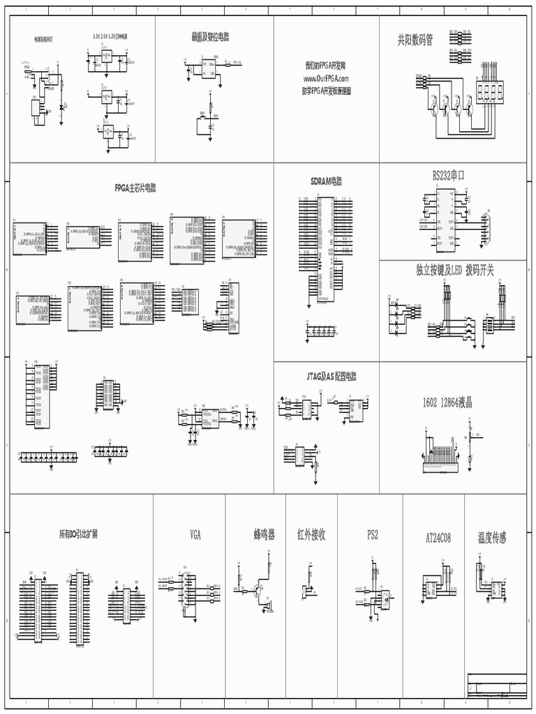Development Board Schematic Diagram V2.1 PDF | PDF