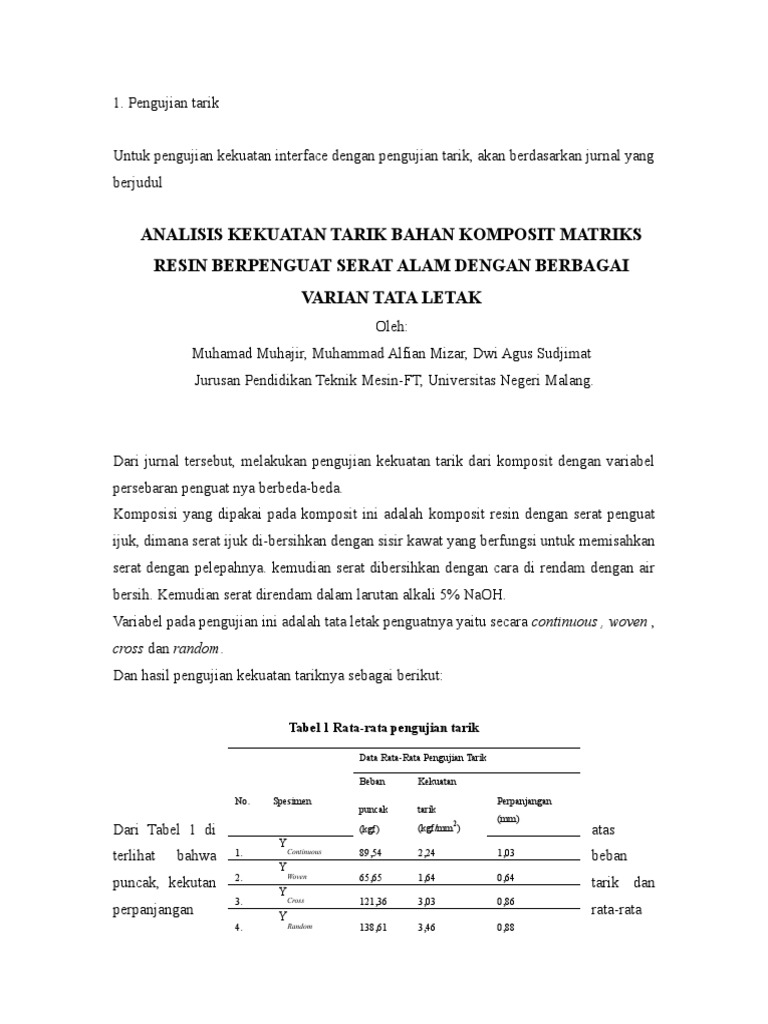 Tugas Resume Pengujian Interface Komposit | PDF